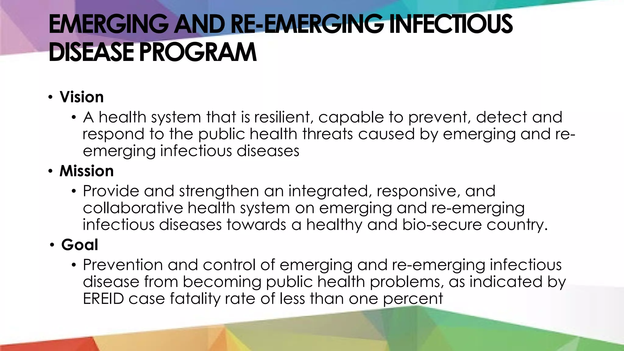 DOH-PROGRAMS.pdf | Lung and Respiratory Health | Diseases and Conditions