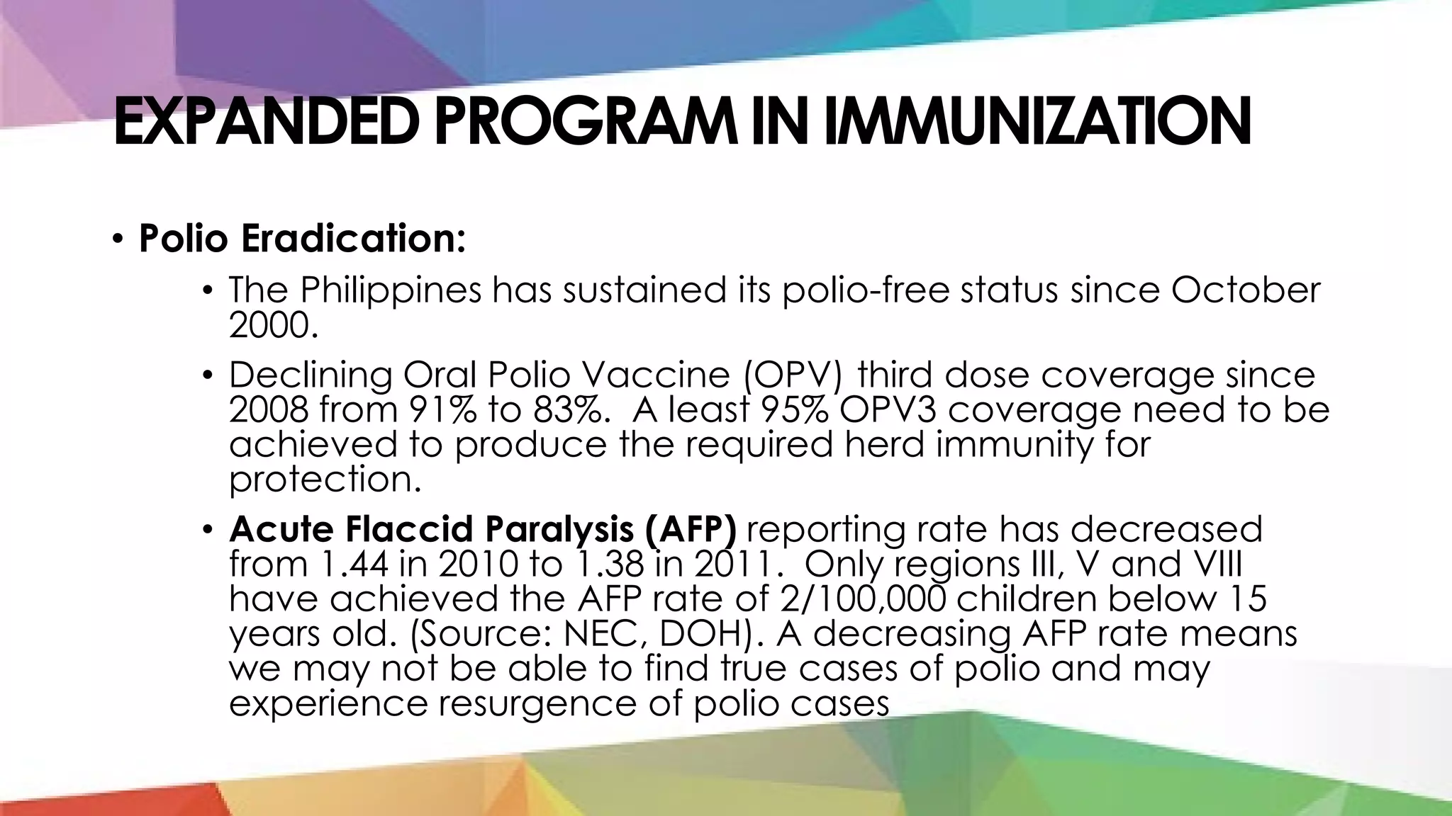 Doh Programs Pdf