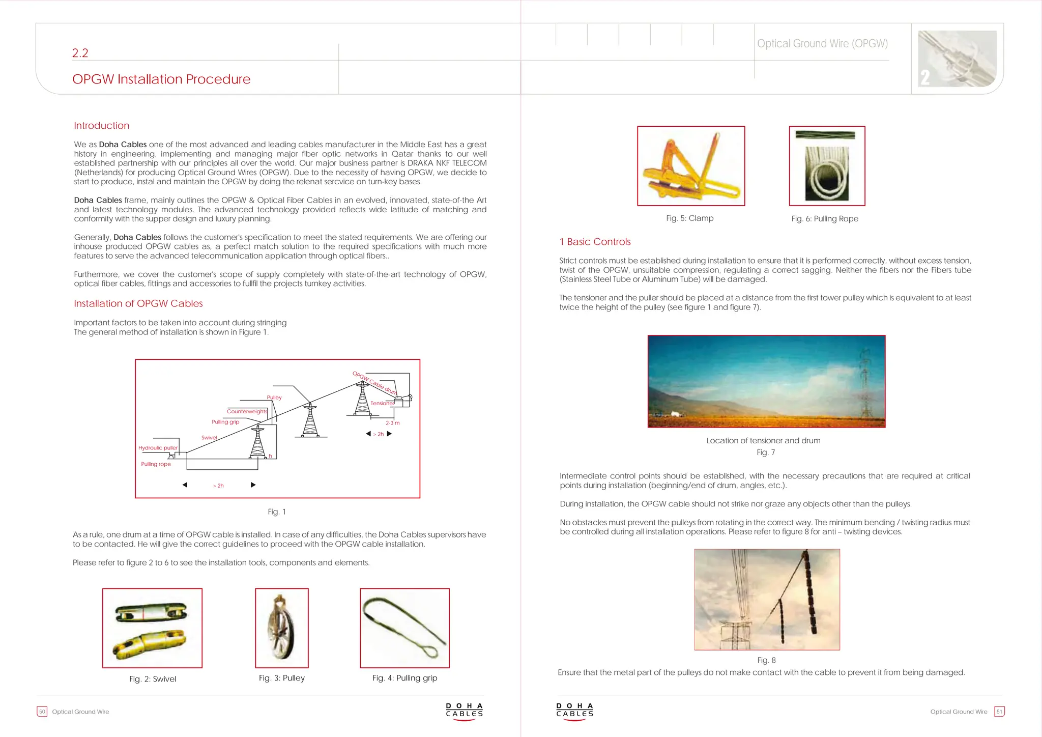 dohaM-cables-catalogue FOR ALL ELECTRICX.pdf