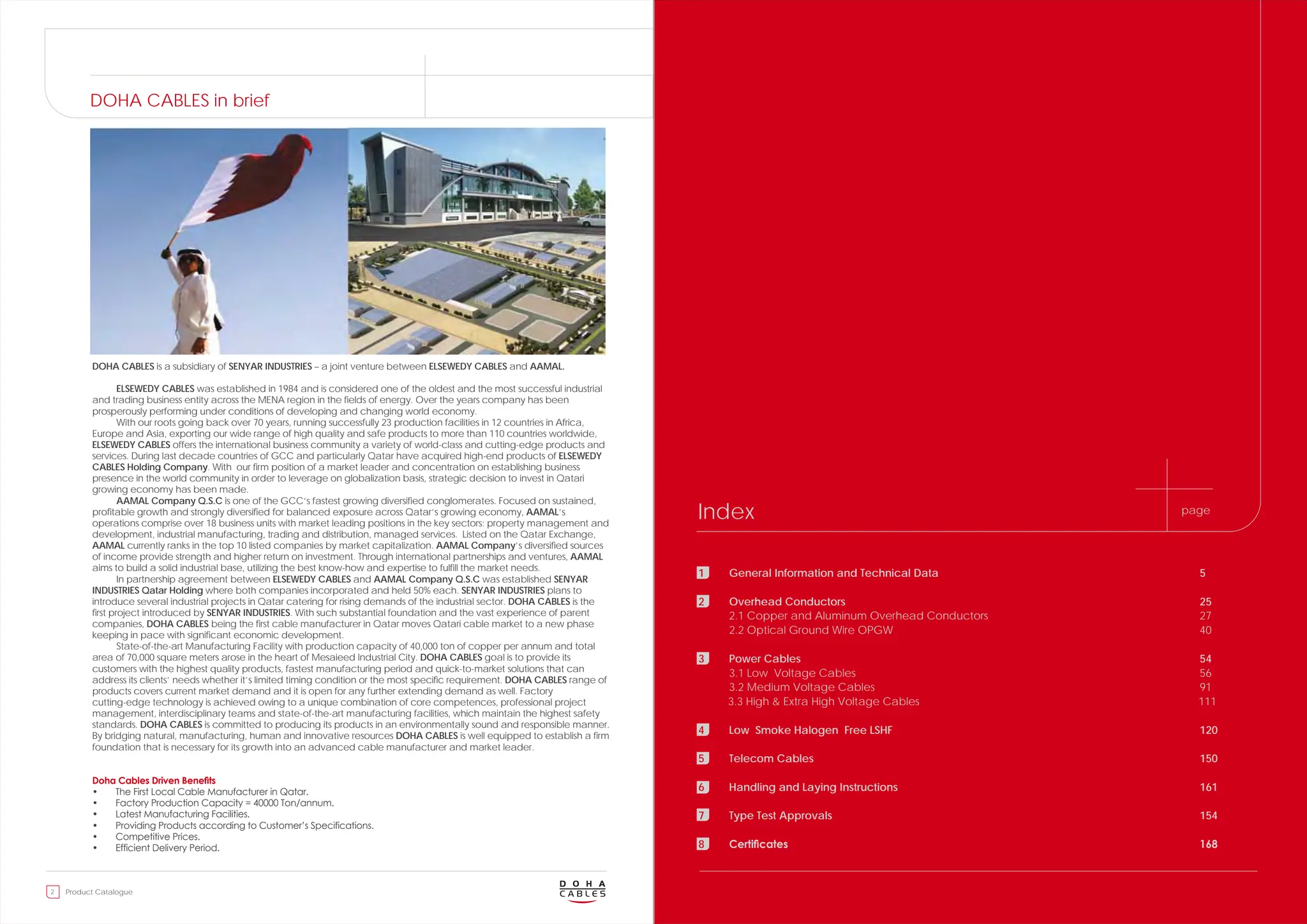 dohaM-cables-catalogue FOR ALL ELECTRICX.pdf