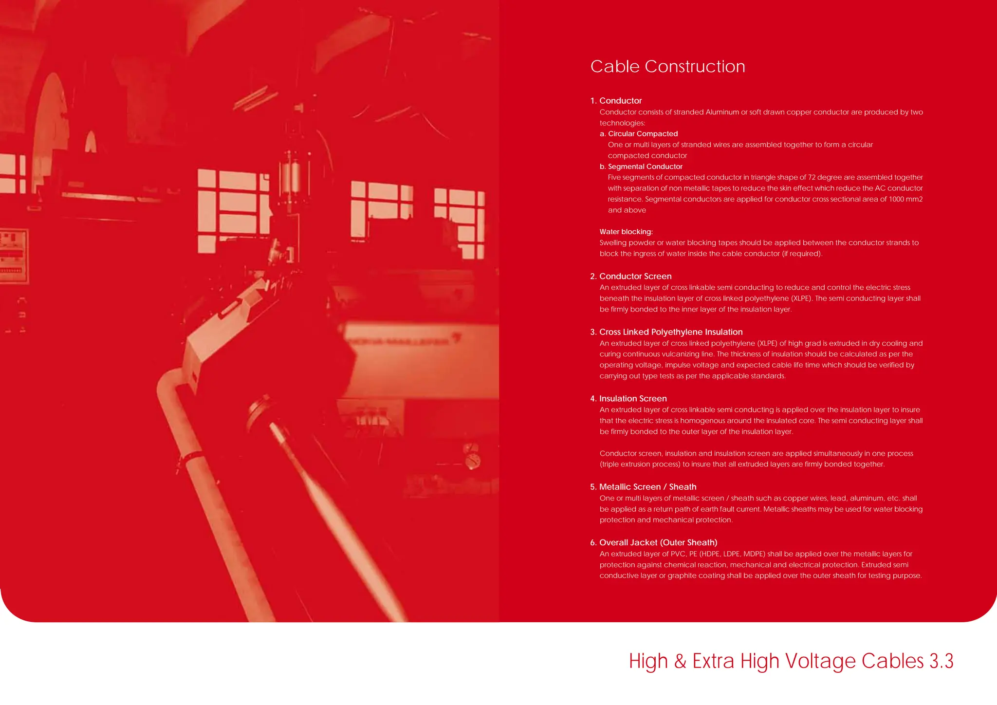 dohaM-cables-catalogue FOR ALL ELECTRICX.pdf