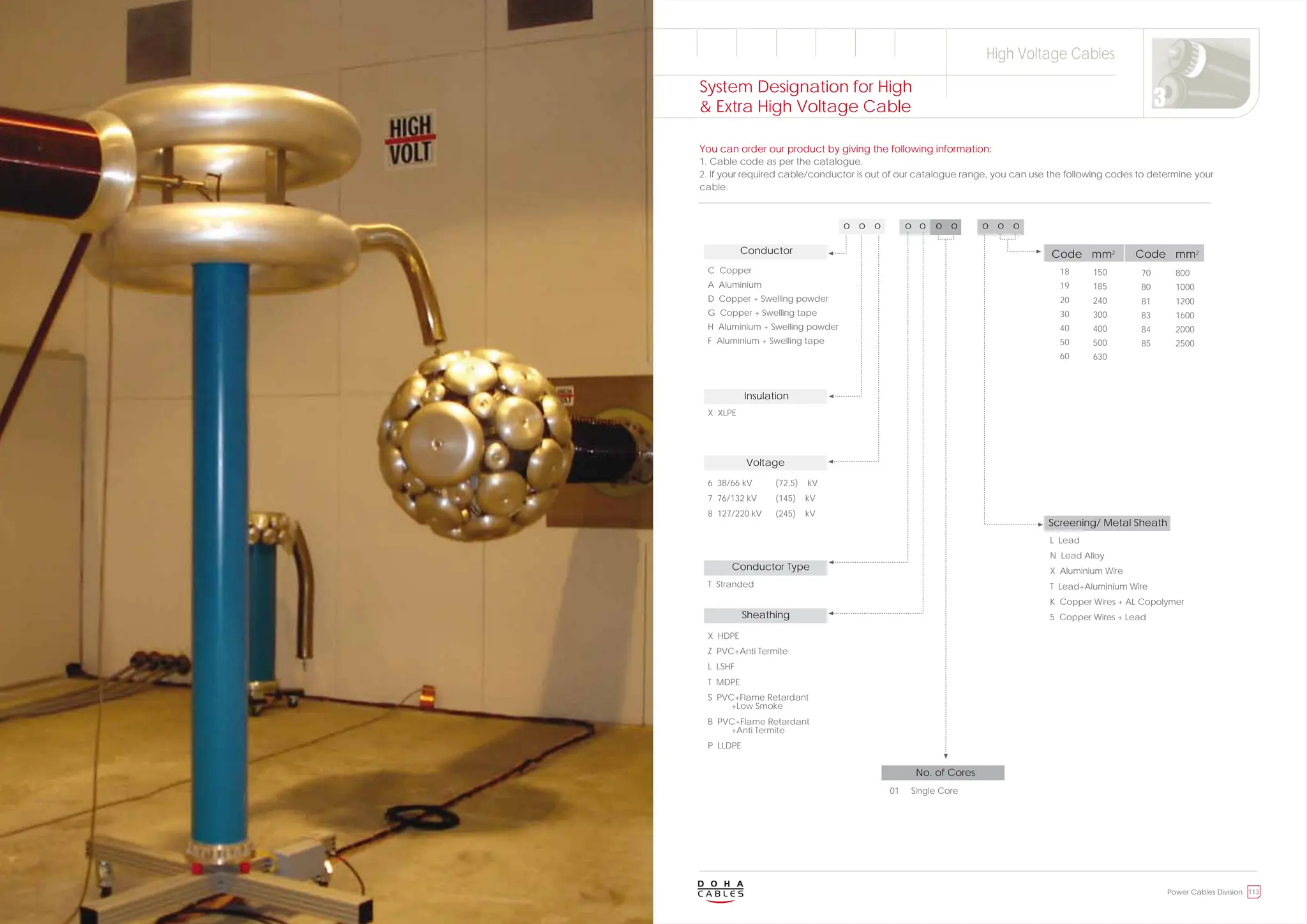 dohaM-cables-catalogue FOR ALL ELECTRICX.pdf