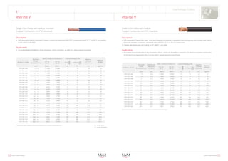 dohaM-cables-catalogue FOR ALL ELECTRICX.pdf