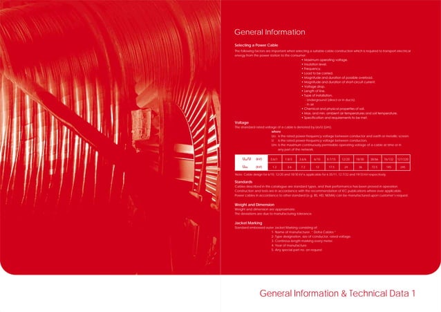 dohaM-cables-catalogue FOR ALL ELECTRICX.pdf