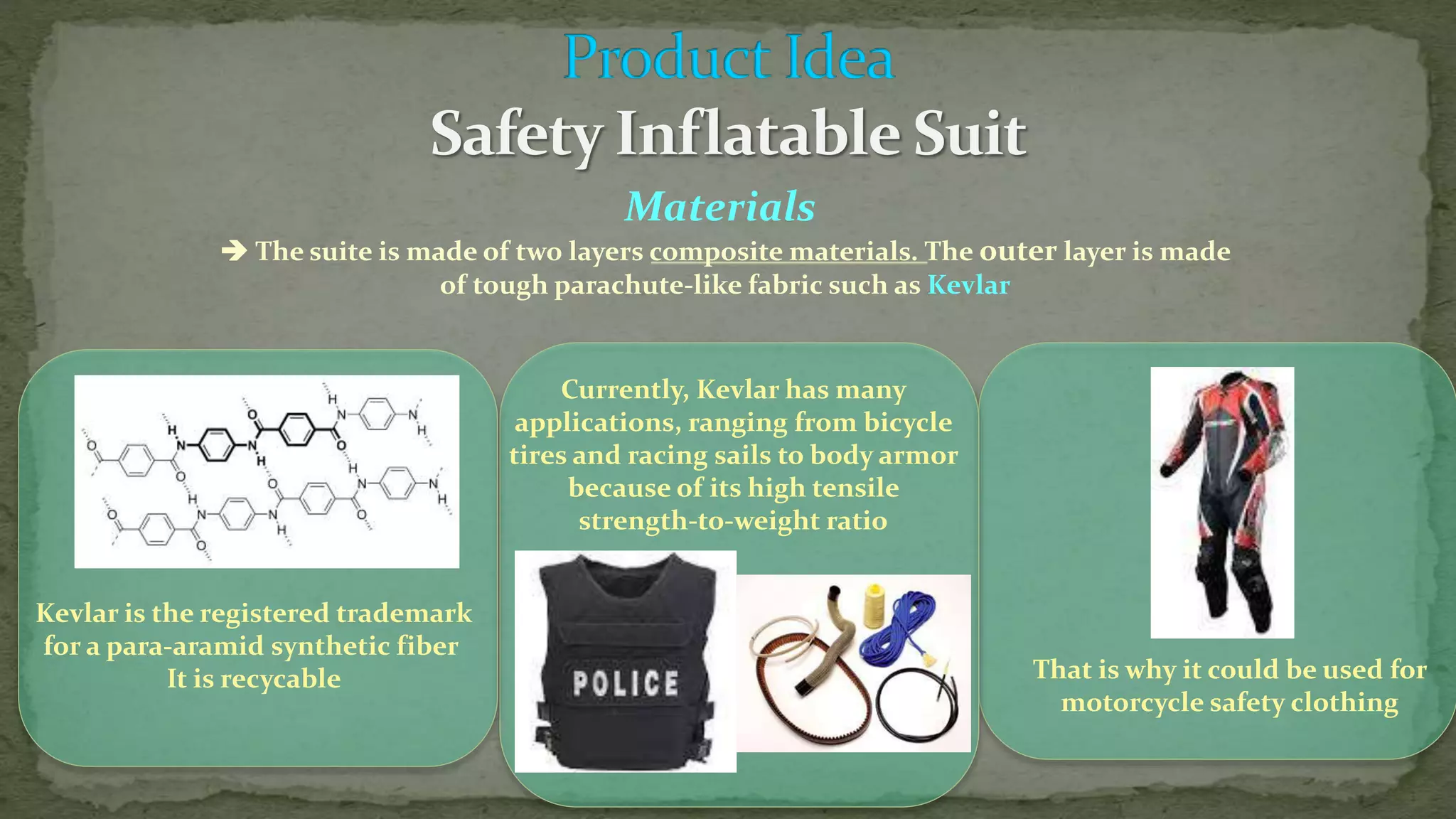 Composites, Safety Inflatabale Suit IDM7 | PPTX