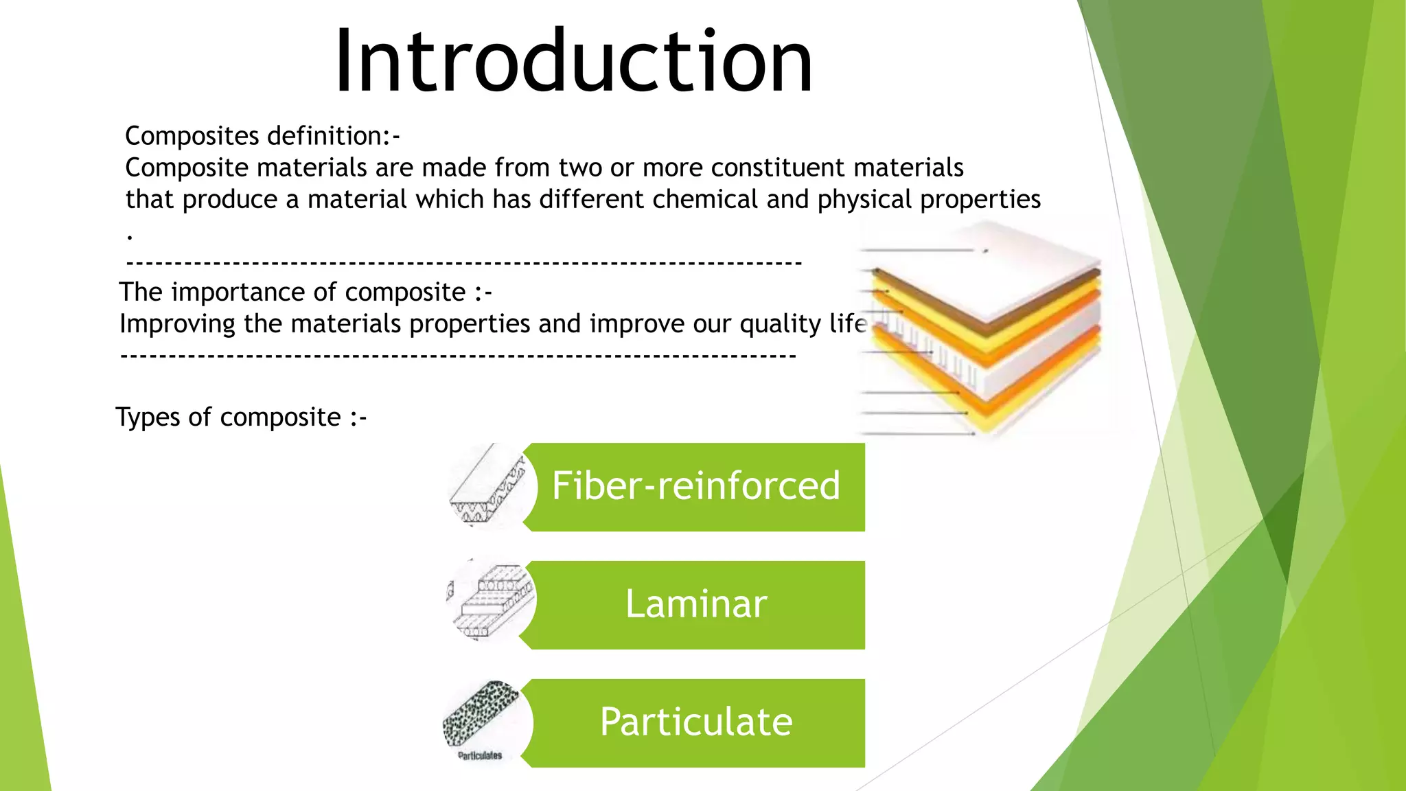Composites, Smart Insulator | PPTX