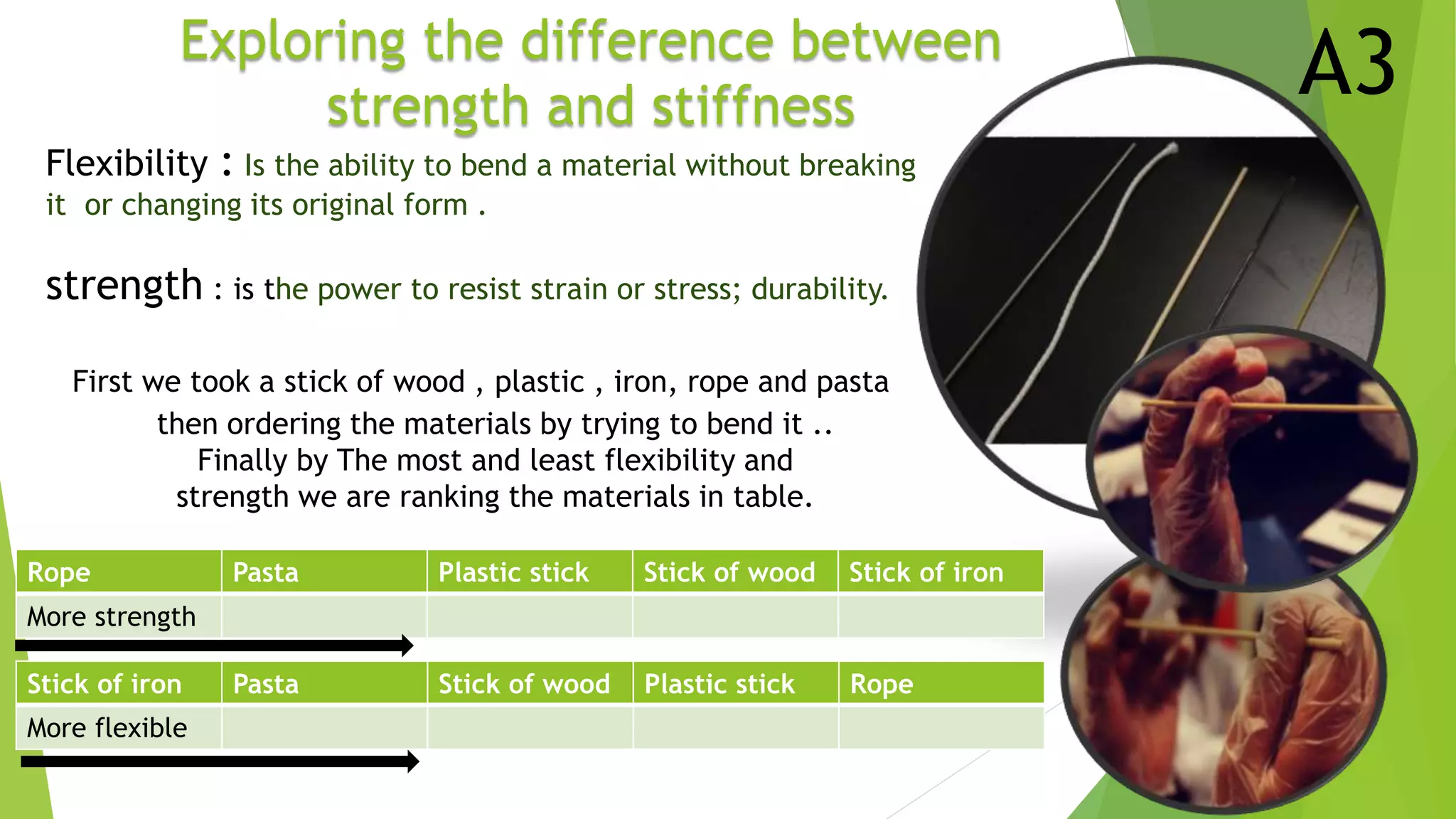 Composites, Smart Insulator | PPTX
