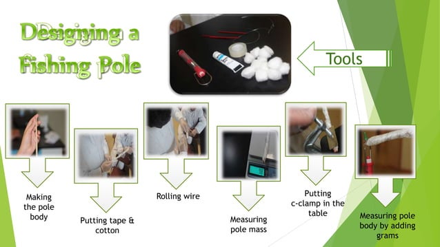 Composites, Smart Insulator | PPTX
