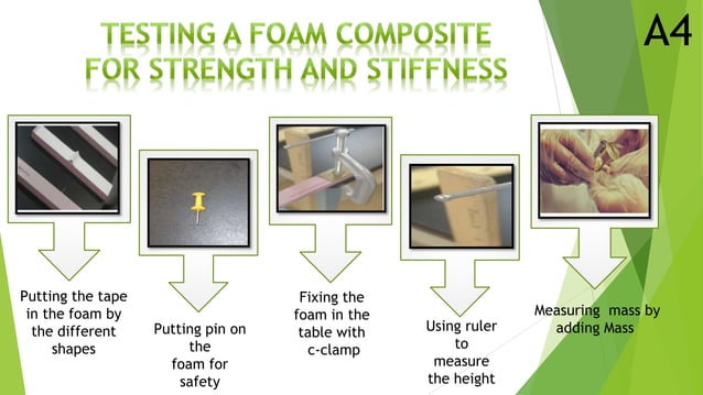Composites, Smart Insulator | PPTX