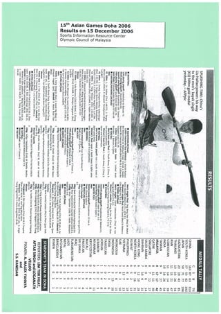 Doha 2006 results | PDF