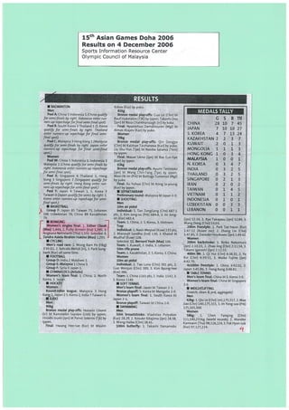 Doha 2006 results | PDF