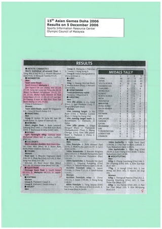 Doha 2006 results | PDF