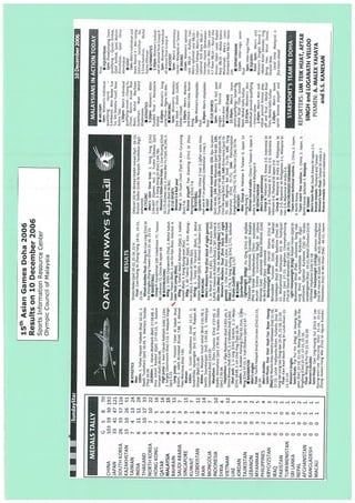 Doha 2006 results | PDF