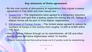 Doha Agreement.pdf