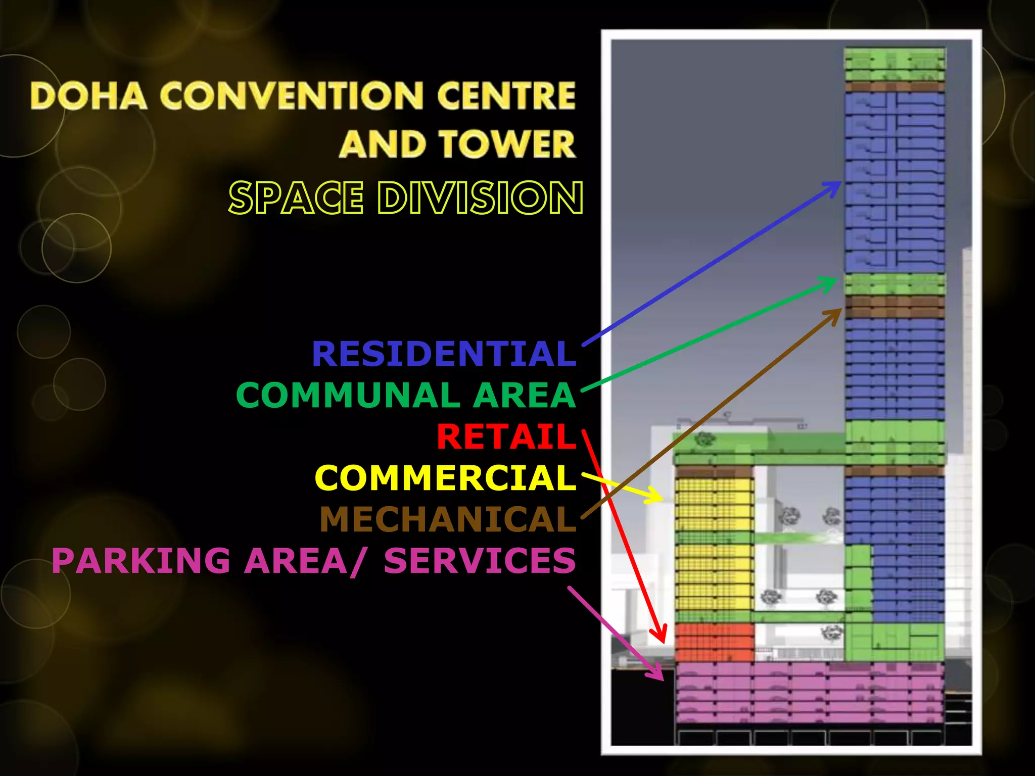 DOHA CONVENTION CENTER & TOWER | PPT
