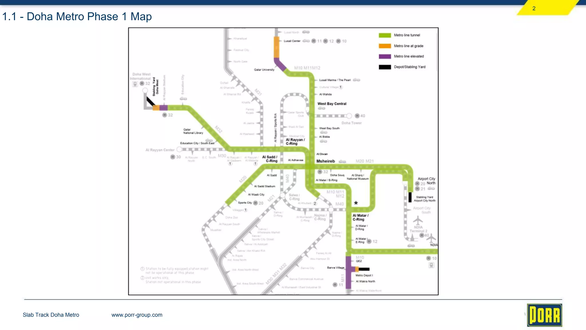 Doha Metro Track | PPTX