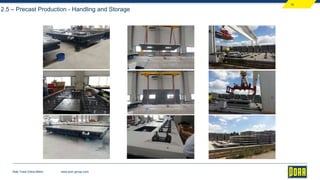 Doha Metro Track | PPTX | Rail Travel | Travel Type