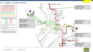 Doha Metro Track | PPTX
