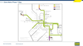Doha Metro Track | PPTX