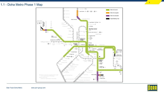 Doha Metro Track | PPTX | Rail Travel | Travel Type