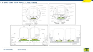 Doha Metro Track | PPTX | Rail Travel | Travel Type