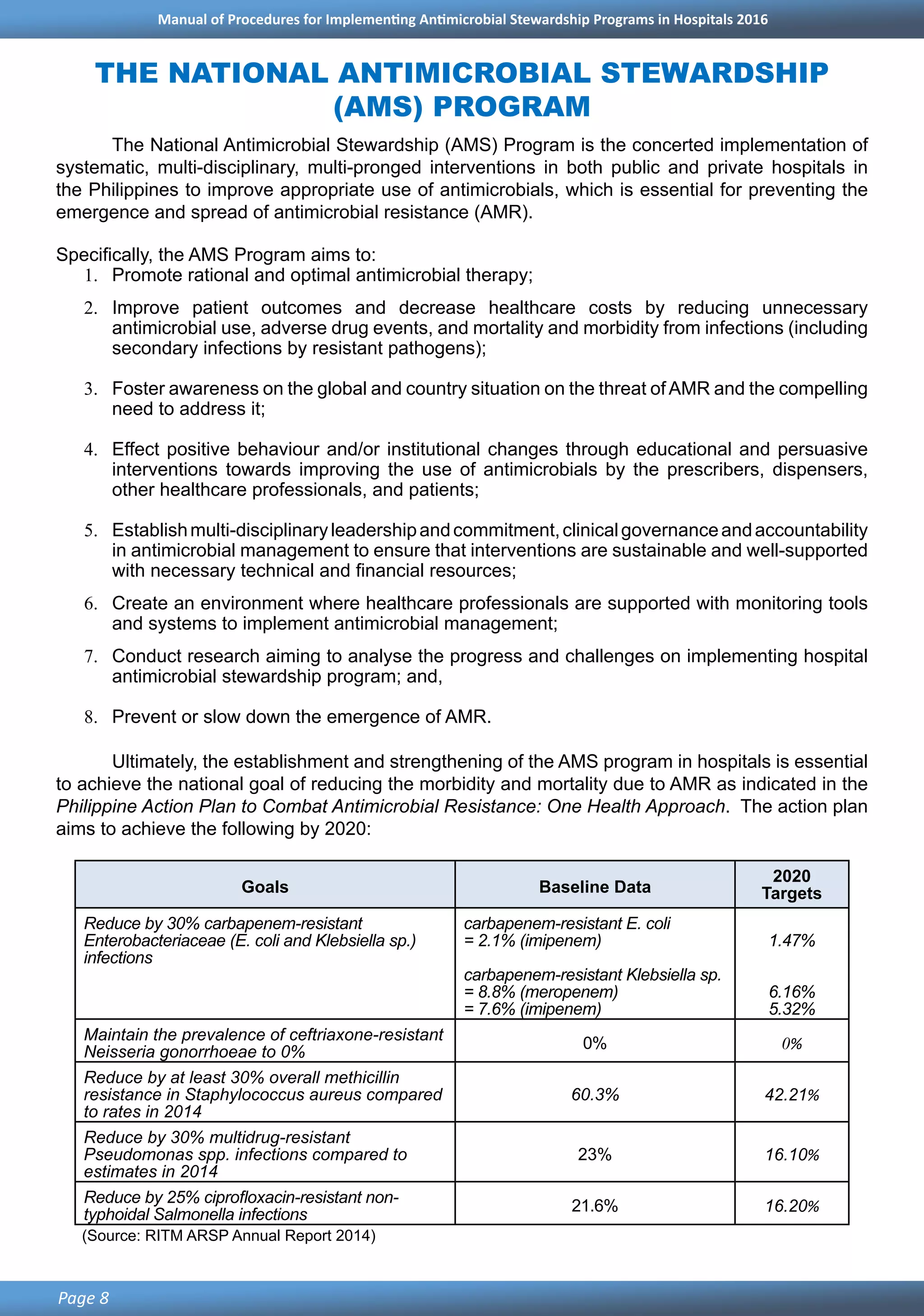DOH Antimicrobial Stewardship Program in Hospitals Manual of Procedures (MOP) 2016 | PDF