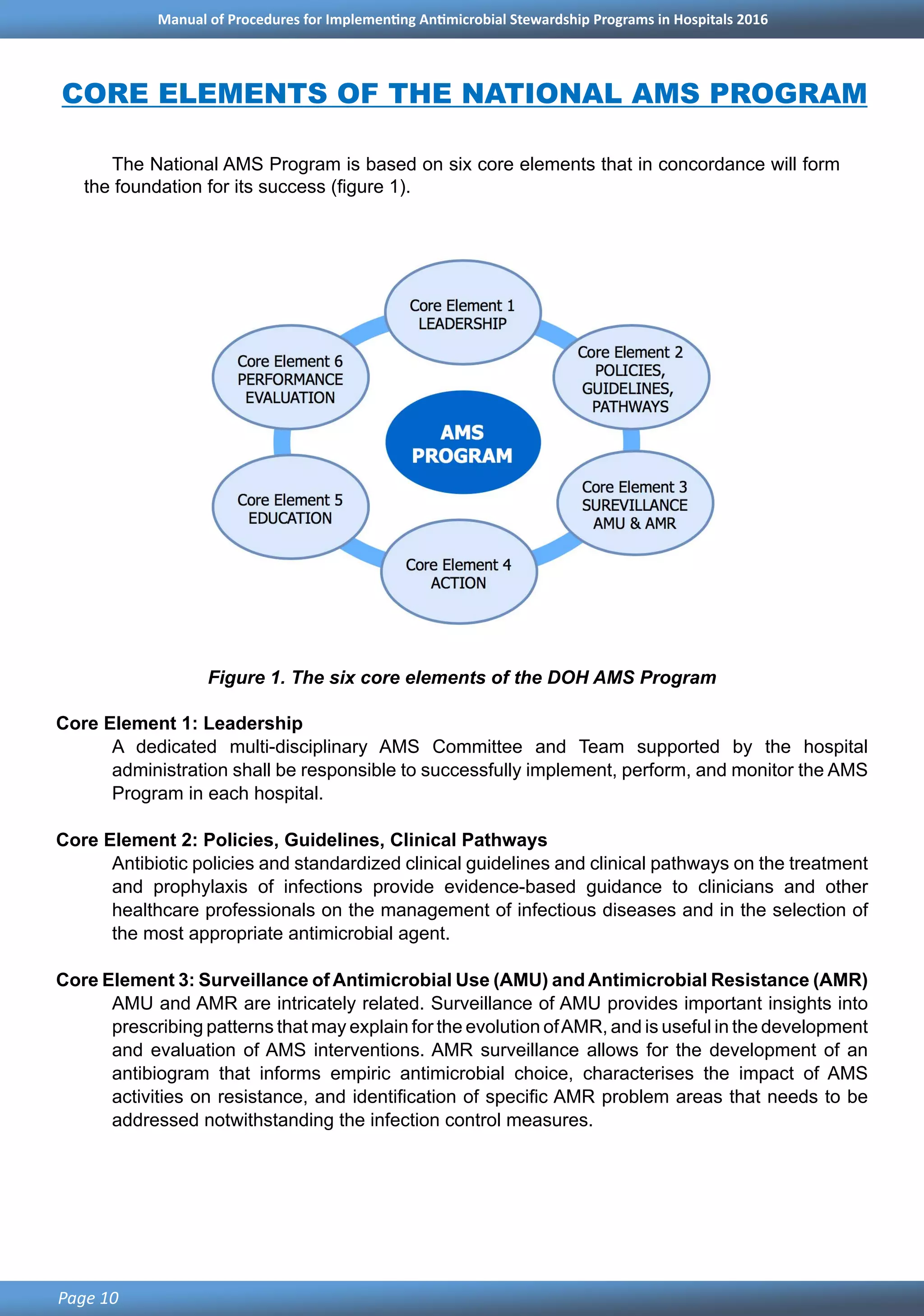 DOH Antimicrobial Stewardship Program in Hospitals Manual of Procedures ...