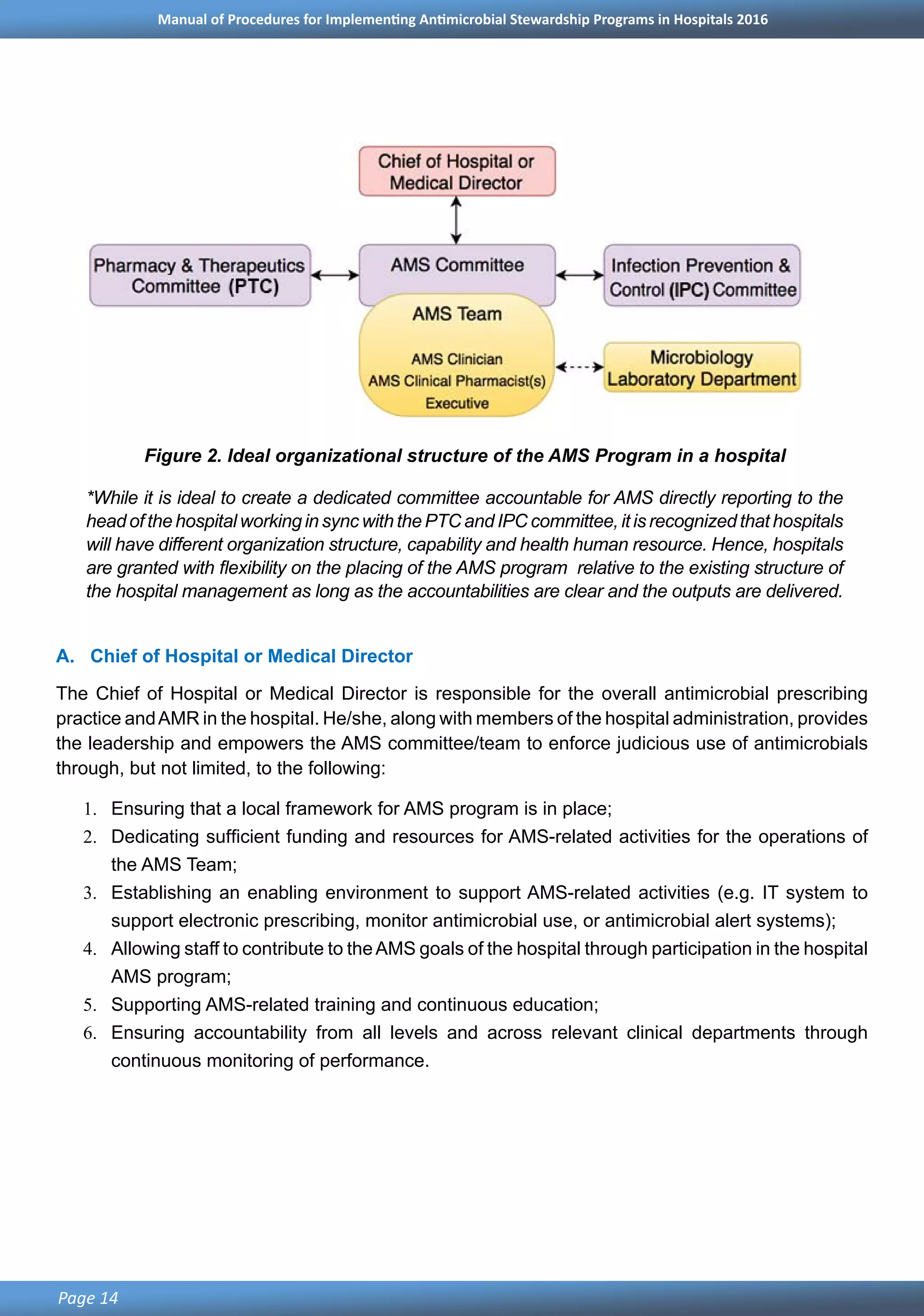 DOH Antimicrobial Stewardship Program in Hospitals Manual of Procedures ...