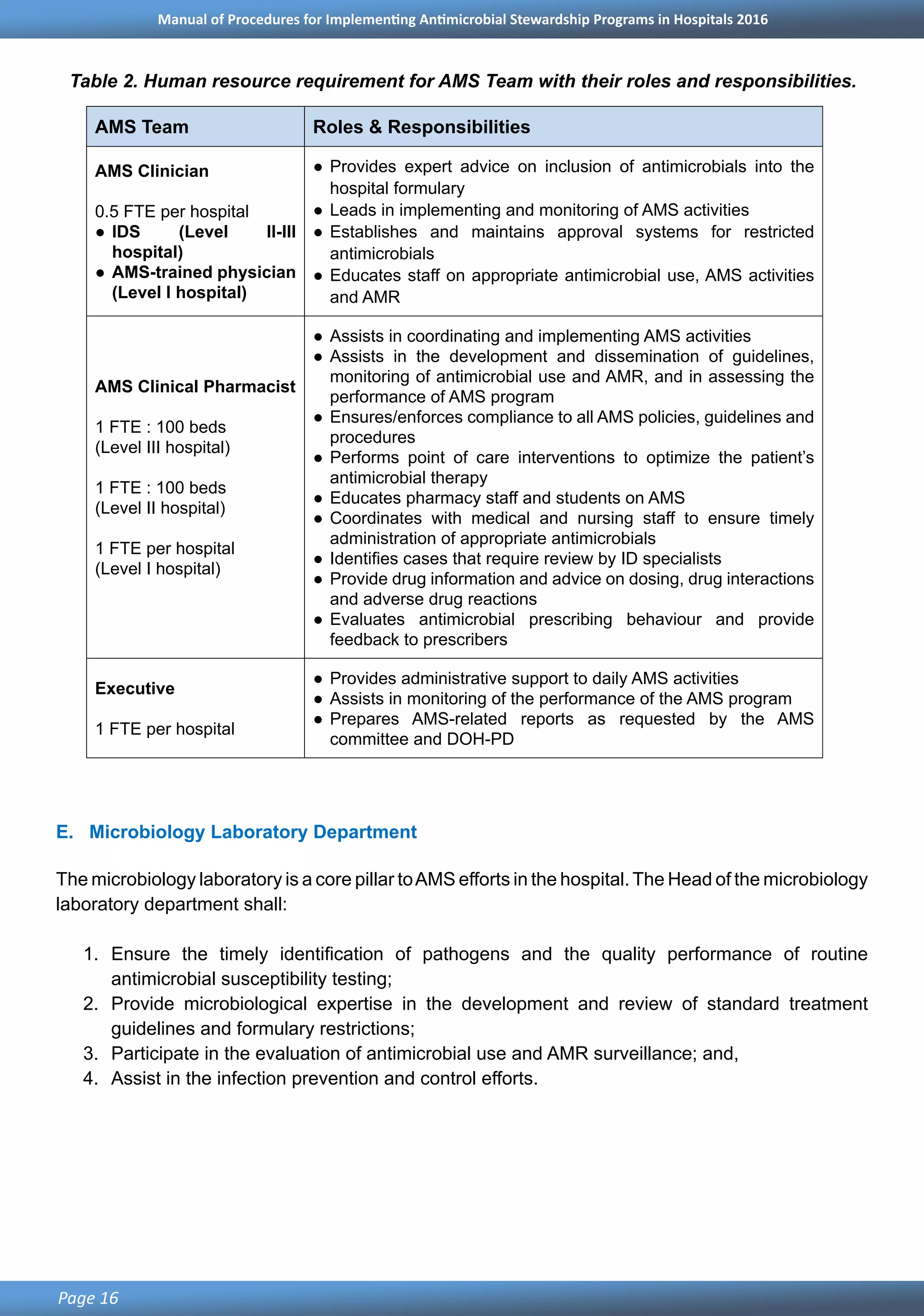 DOH Antimicrobial Stewardship Program in Hospitals Manual of Procedures ...