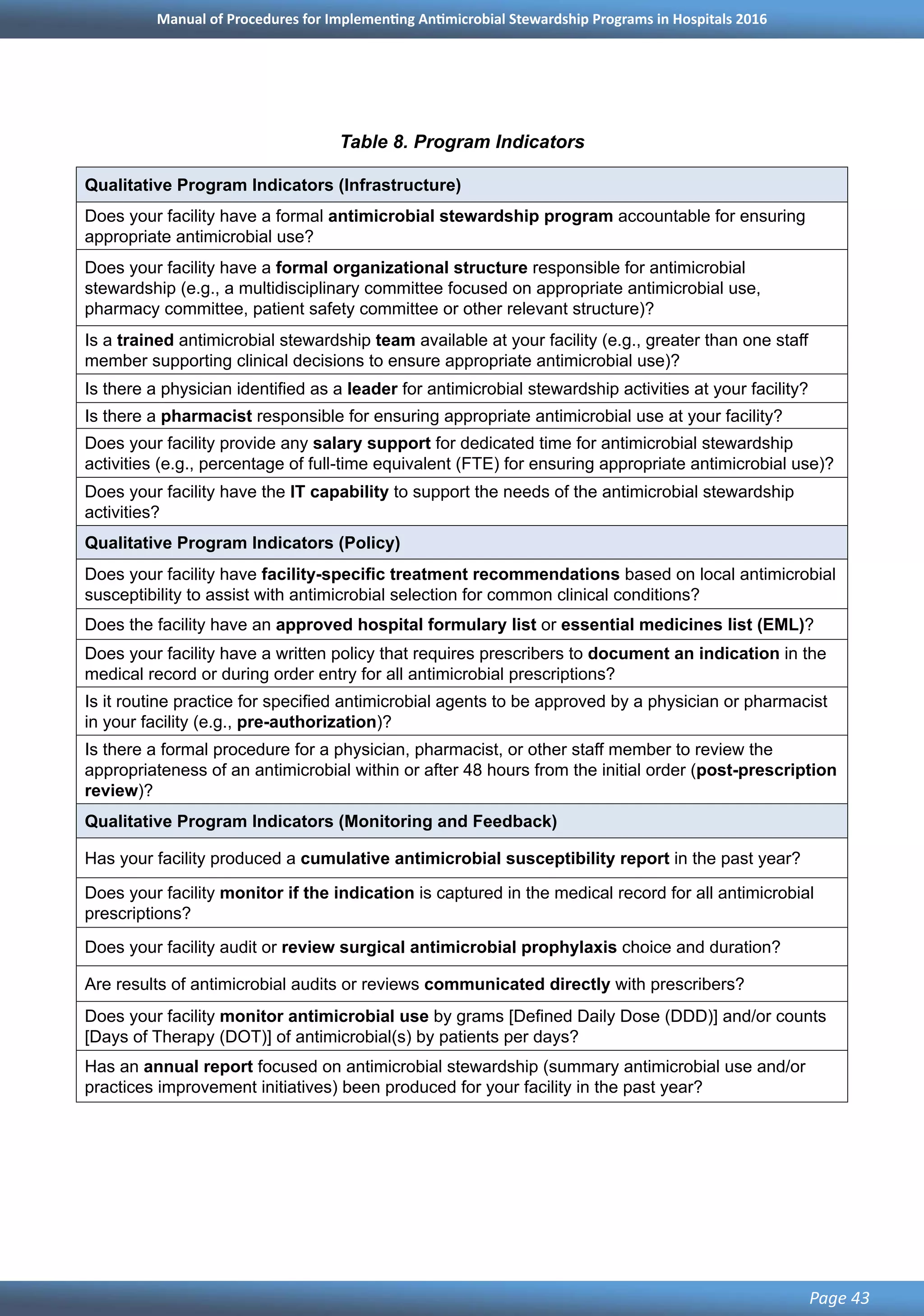 DOH Antimicrobial Stewardship Program in Hospitals Manual of Procedures (MOP) 2016 | PDF
