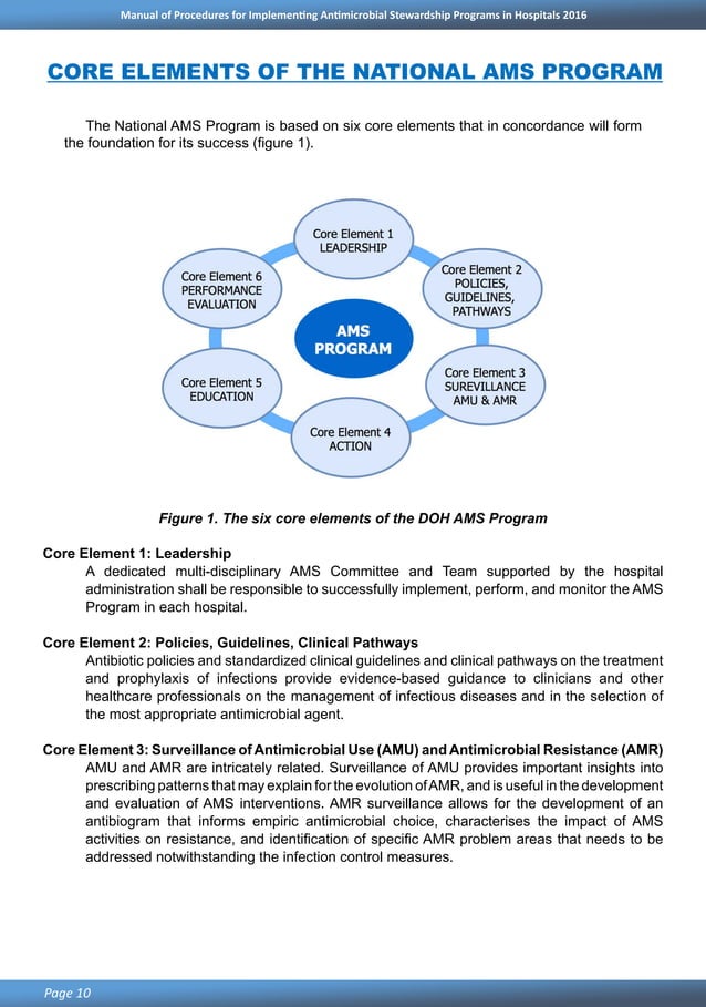 DOH Antimicrobial Stewardship Program in Hospitals Manual of Procedures ...