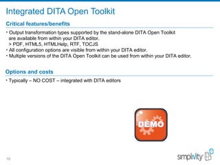 DITA on a Shoe String | PPT