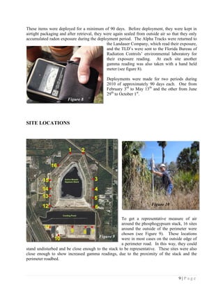Ambient Air Radon Monitoring Report on Mosaic Riverview Phosphogypsum ...