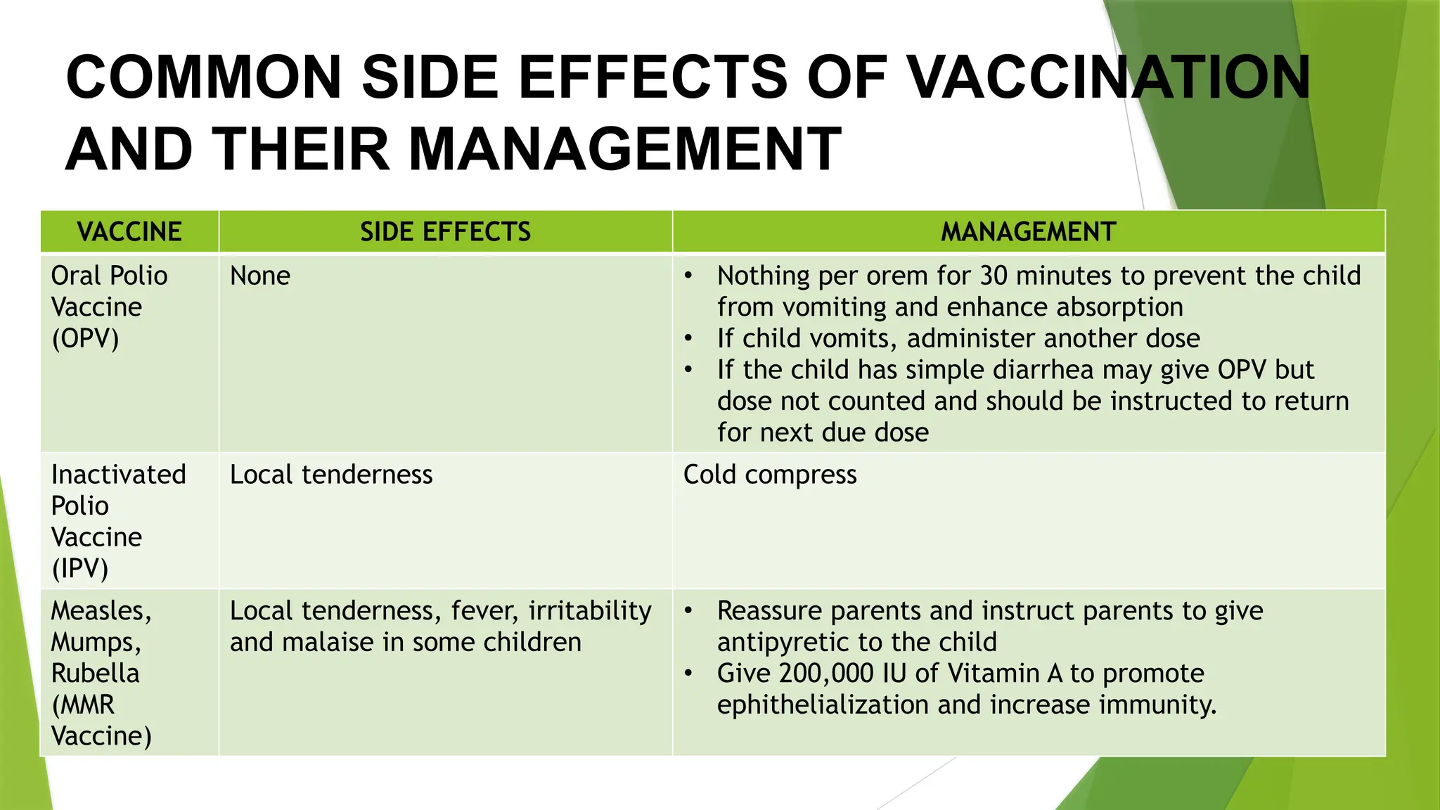 DOH HEALTH PROGRAMS (CHILD PROGRAM).pptx