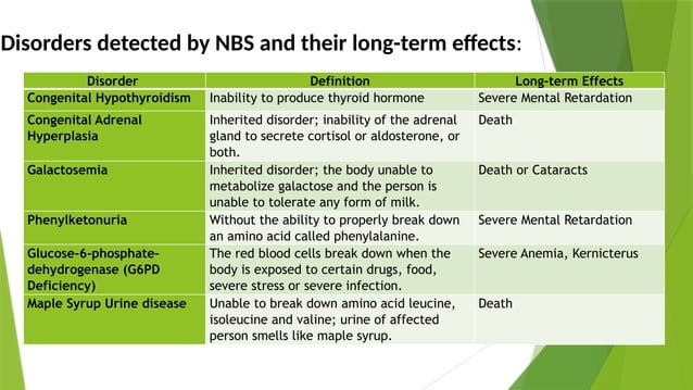 DOH HEALTH PROGRAMS (CHILD PROGRAM).pptx | Parenting Babies and ...