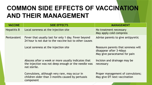 DOH HEALTH PROGRAMS (CHILD PROGRAM).pptx | Parenting Babies and ...