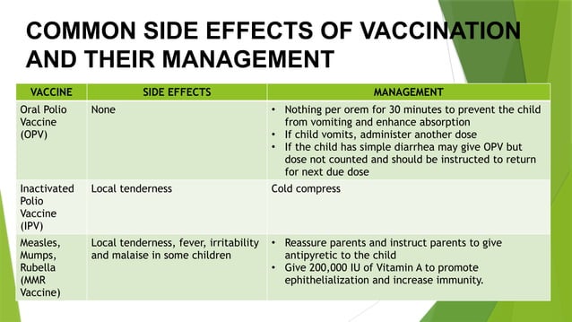 DOH HEALTH PROGRAMS (CHILD PROGRAM).pptx | Parenting Babies and ...