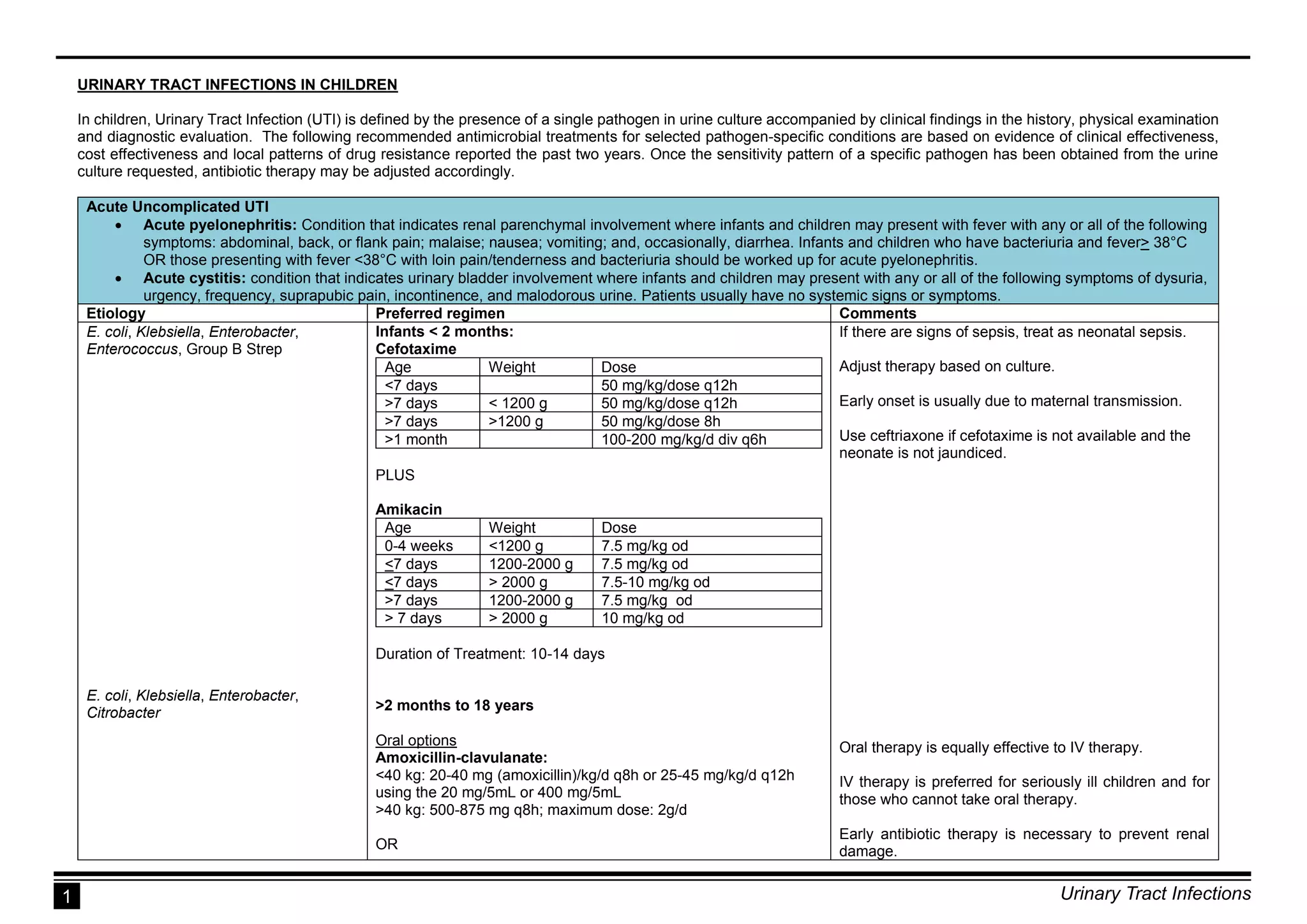 DOH National Antibiotic Guidelines 2016 (UTI) | PDF