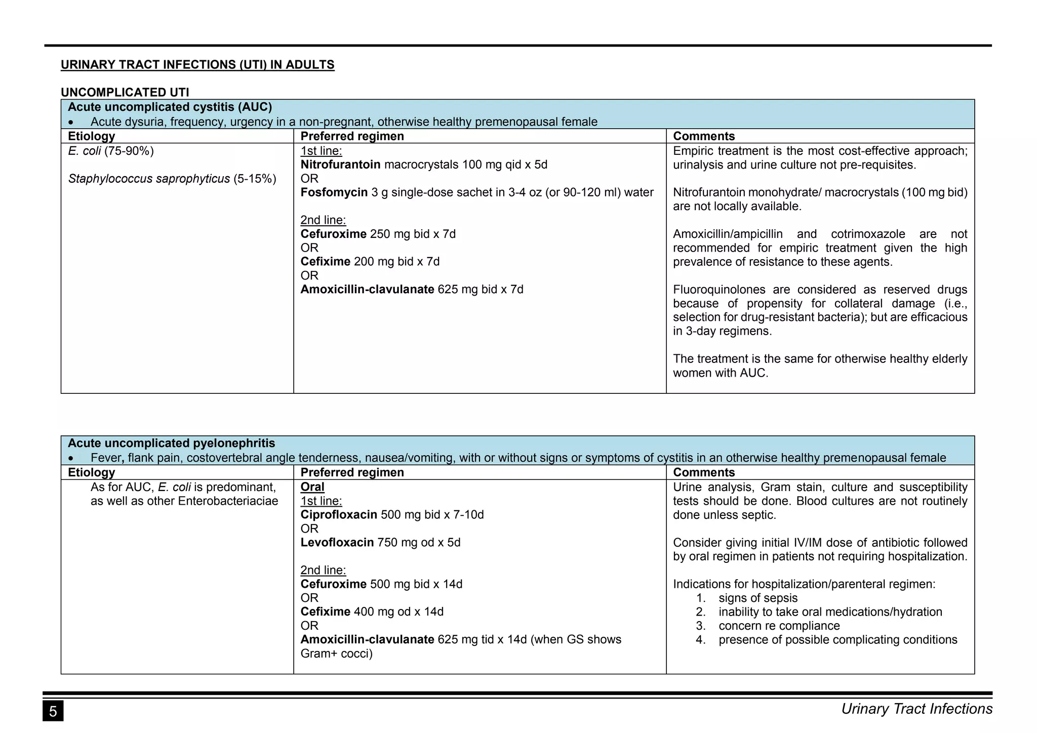 DOH National Antibiotic Guidelines 2016 (UTI) | PDF