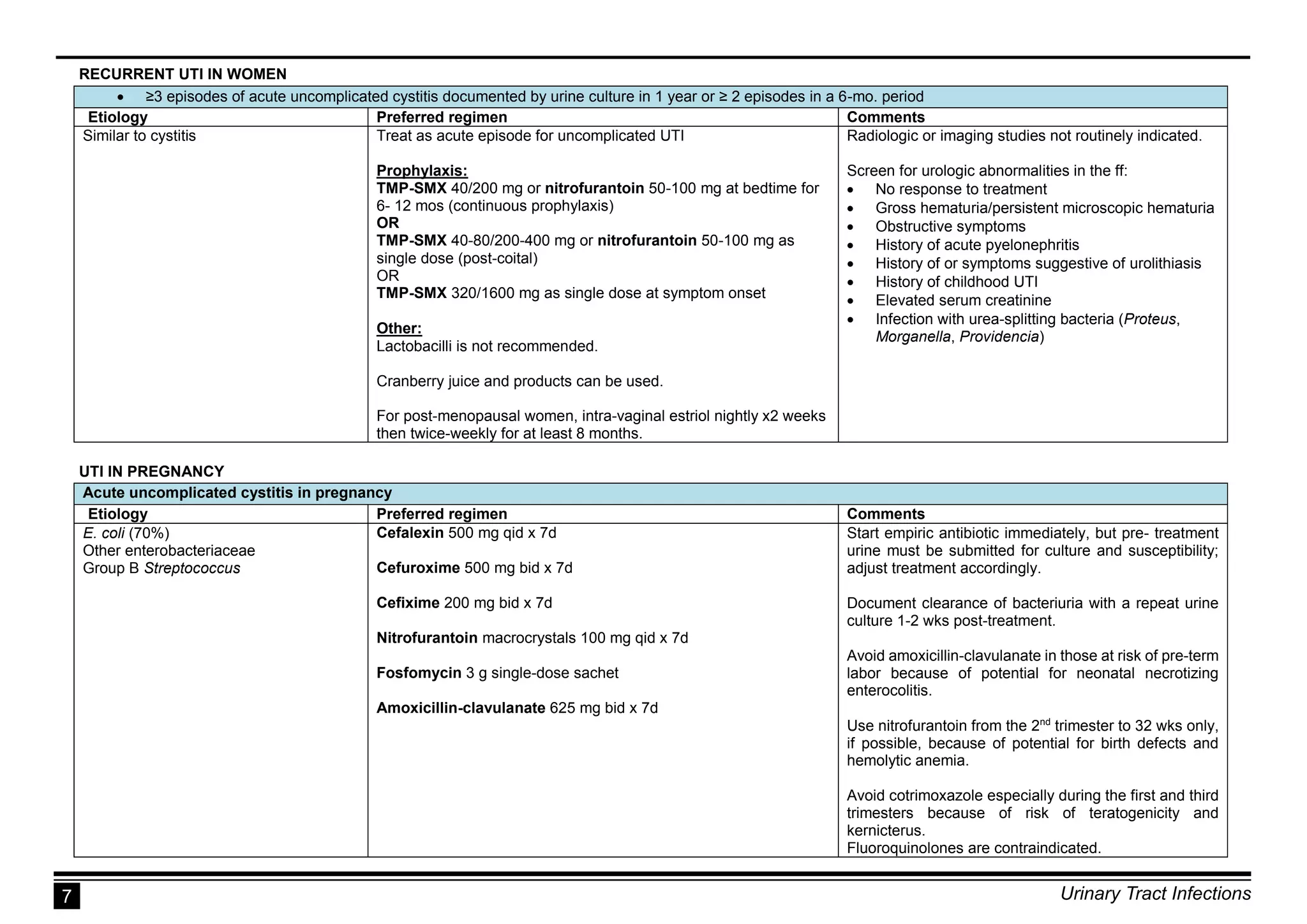 DOH National Antibiotic Guidelines 2016 (UTI) | PDF