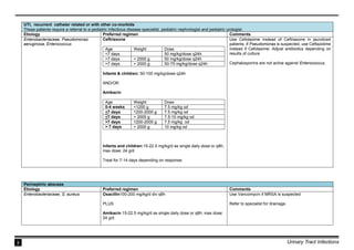 DOH National Antibiotic Guidelines 2016 (UTI) | PDF