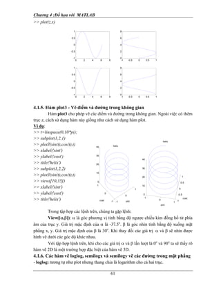 Do hoa voi_matlab_1714 | PDF