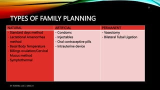 DOH PROGRAMS RELATED TO FAMILY PLANNING.pptx