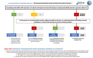 DOHS LDM1 Module 3 Decision Tree.pptx