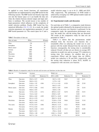 A parsimonious SVM model selection criterion for classiﬁcation of real-world data sets via an ...
