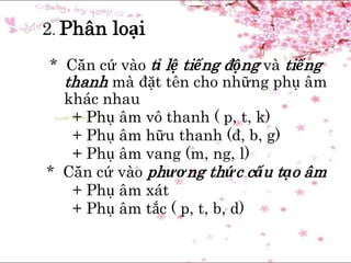 Doi chieu phu am viet anh | PPT