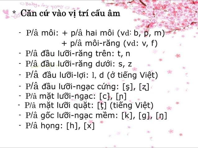 Doi chieu phu am viet anh | PPT