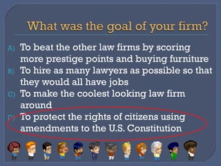 Do i have a right power point | PPT | Law