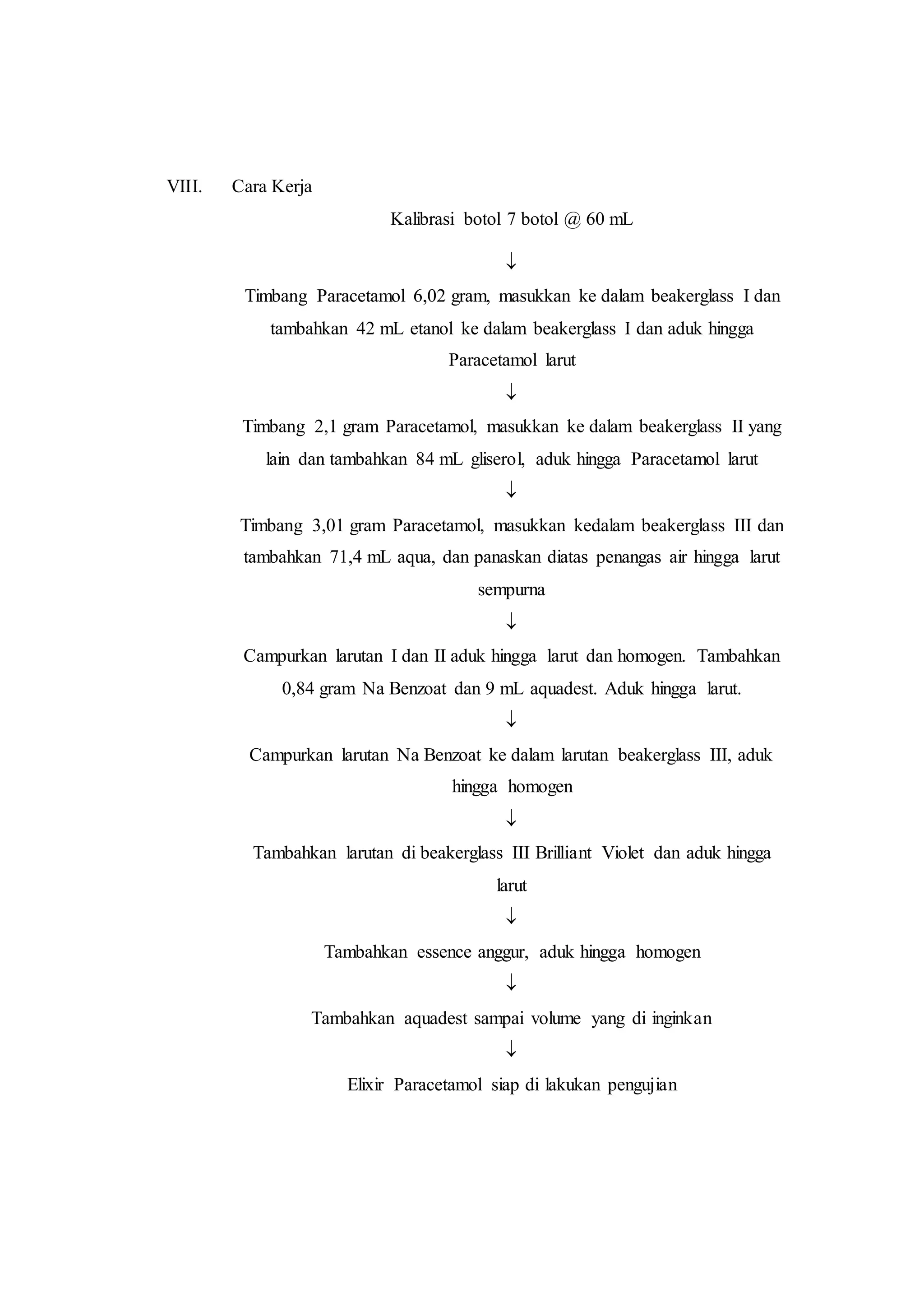 Laporan resmi elixir paracetamol | DOCX