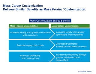 ƵileleBiz 2010: Deloitte / Doina Patrubani | PPT